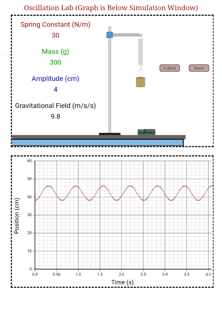 Solved I need this in 30 minutes please Draw on the same | Chegg.com