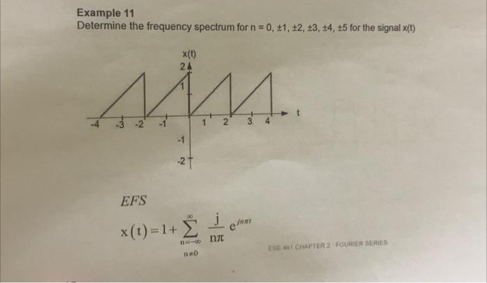 Example 11 Determine the frequency spectrum for | Chegg.com
