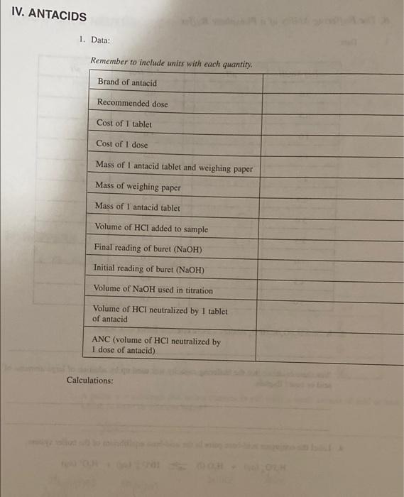 Solved IV. ANTACIDS 1. Data: Remember to include units with | Chegg.com