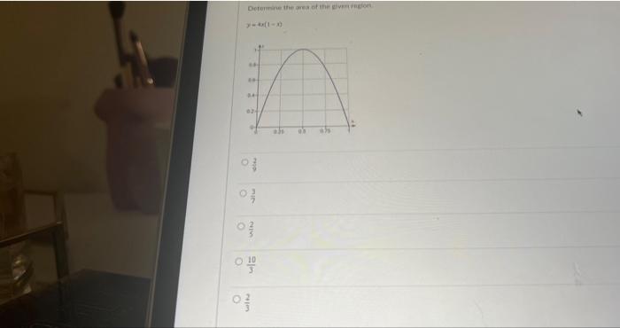 Solved y=4x(1−x) | Chegg.com