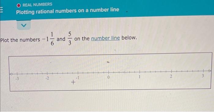 Solved Plot the numbers −161 and 35 on the number line | Chegg.com