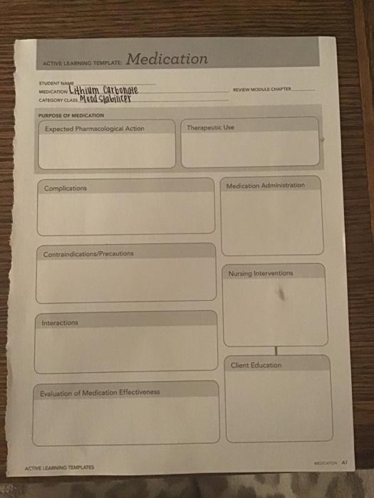 Solved Medication ACTIVE LEARNING TEMPLATE STUDENT NANE | Chegg.com
