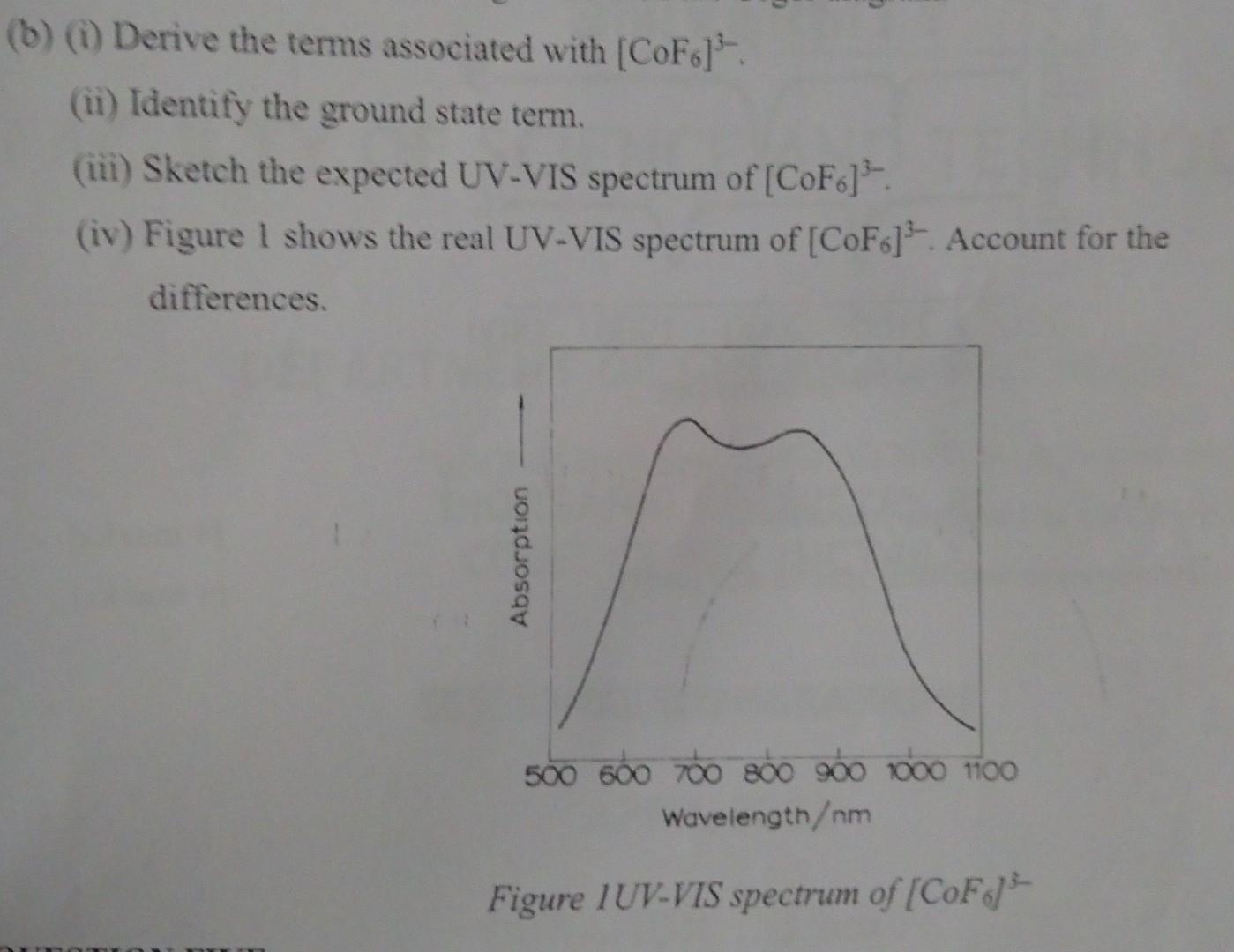 Solved (b) (i) Derive the terms associated with [CoF6]3−. | Chegg.com
