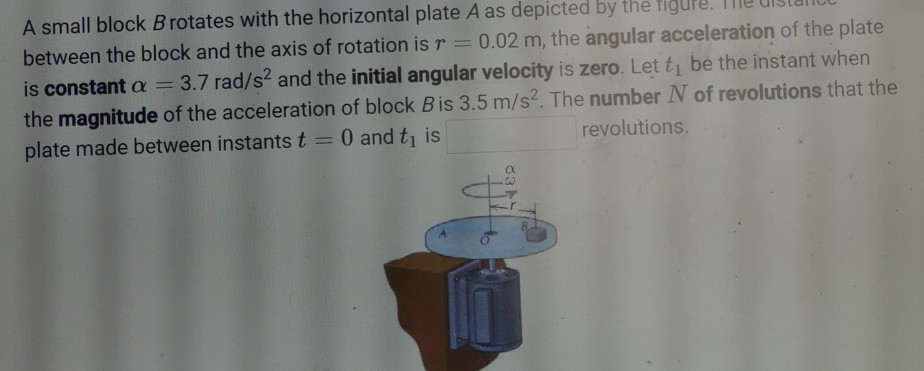 Solved A small block Brotates with the horizontal plate A as | Chegg.com