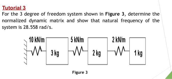 Solved Tutorial 3 For the 3 degree of freedom system shown | Chegg.com