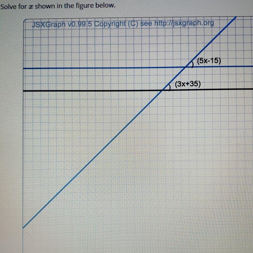Solved Solve for I shown in the figure below. JSXGraph | Chegg.com