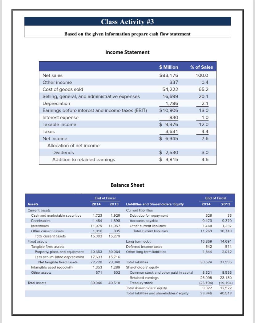 Class Activity #3Based on the given information | Chegg.com