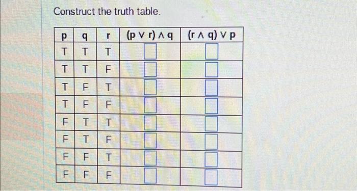 Solved 100 Construct the truth table. T T 9 T T F T T F T F | Chegg.com