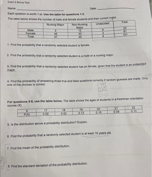 Solved Exam 2 Bonus Test Name: Date: Each question is worth | Chegg.com