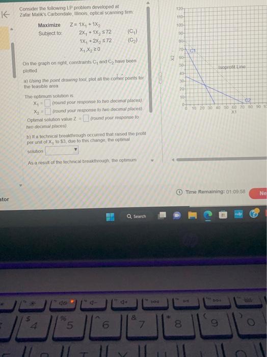 Solved Consider the foliowing LP problem developed at Latar | Chegg.com