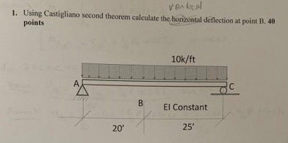 Solved veicel 1. Using Castigliano second theorem calculate | Chegg.com