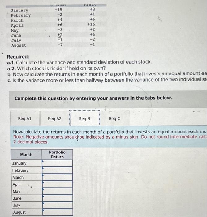 Solved Here are the returns on two stocks. Required: a-1. | Chegg.com