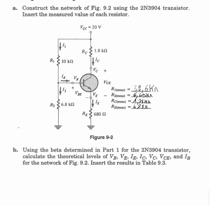 Solved a. Construct the network of Fig. 9.2 using the 2N3904 | Chegg.com