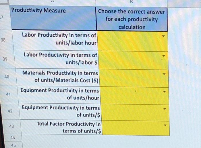 Solved Data Metric Sales (units) Units Produced Labor | Chegg.com