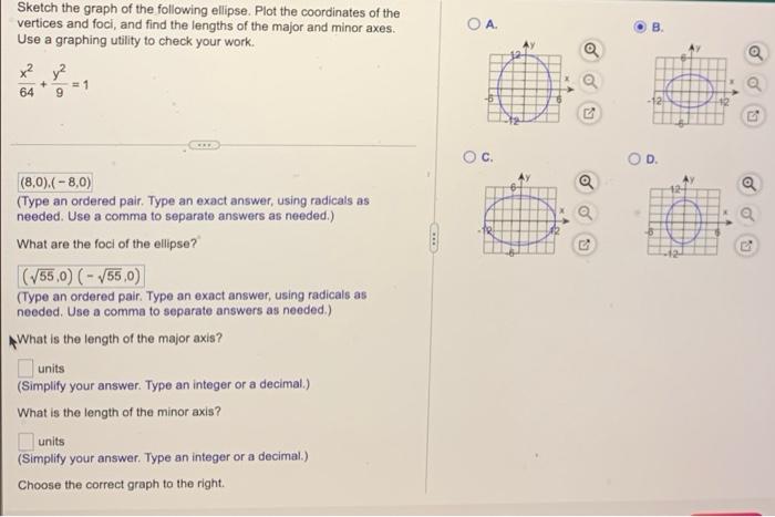 Solved OA B Sketch the graph of the following ellipse. Plot | Chegg.com