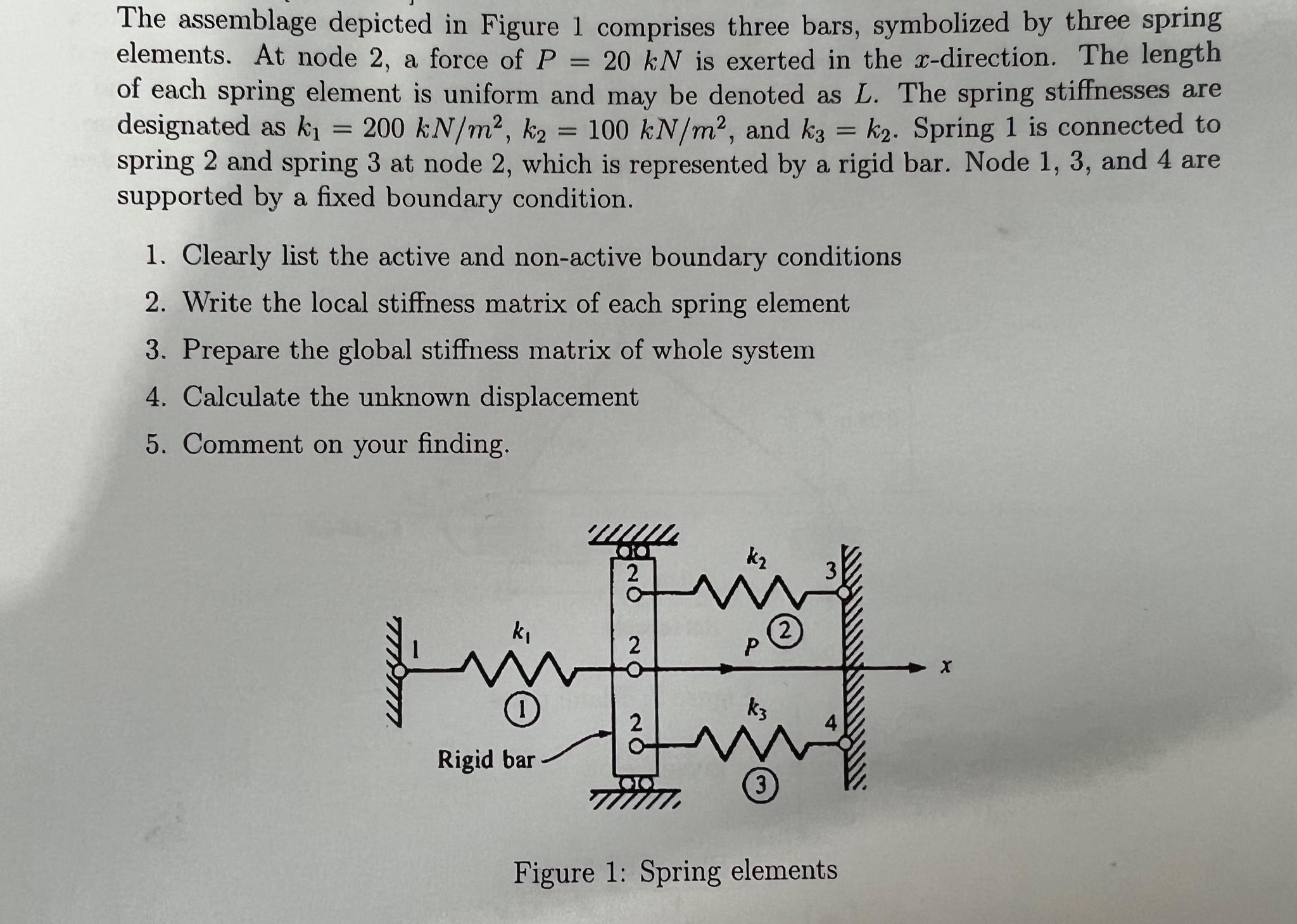Solved The assemblage depicted in Figure 1 ﻿comprises three | Chegg.com