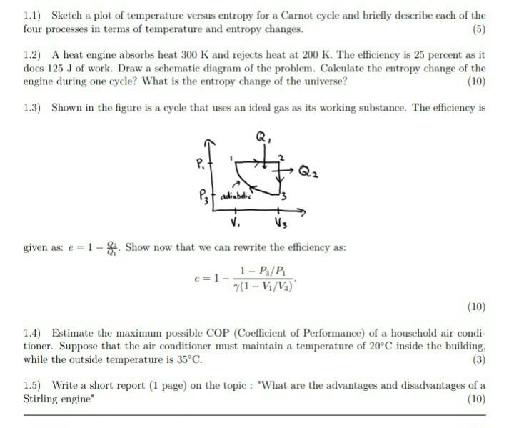 Solved 1.1) Sketch a plot of temperature versus entropy for | Chegg.com