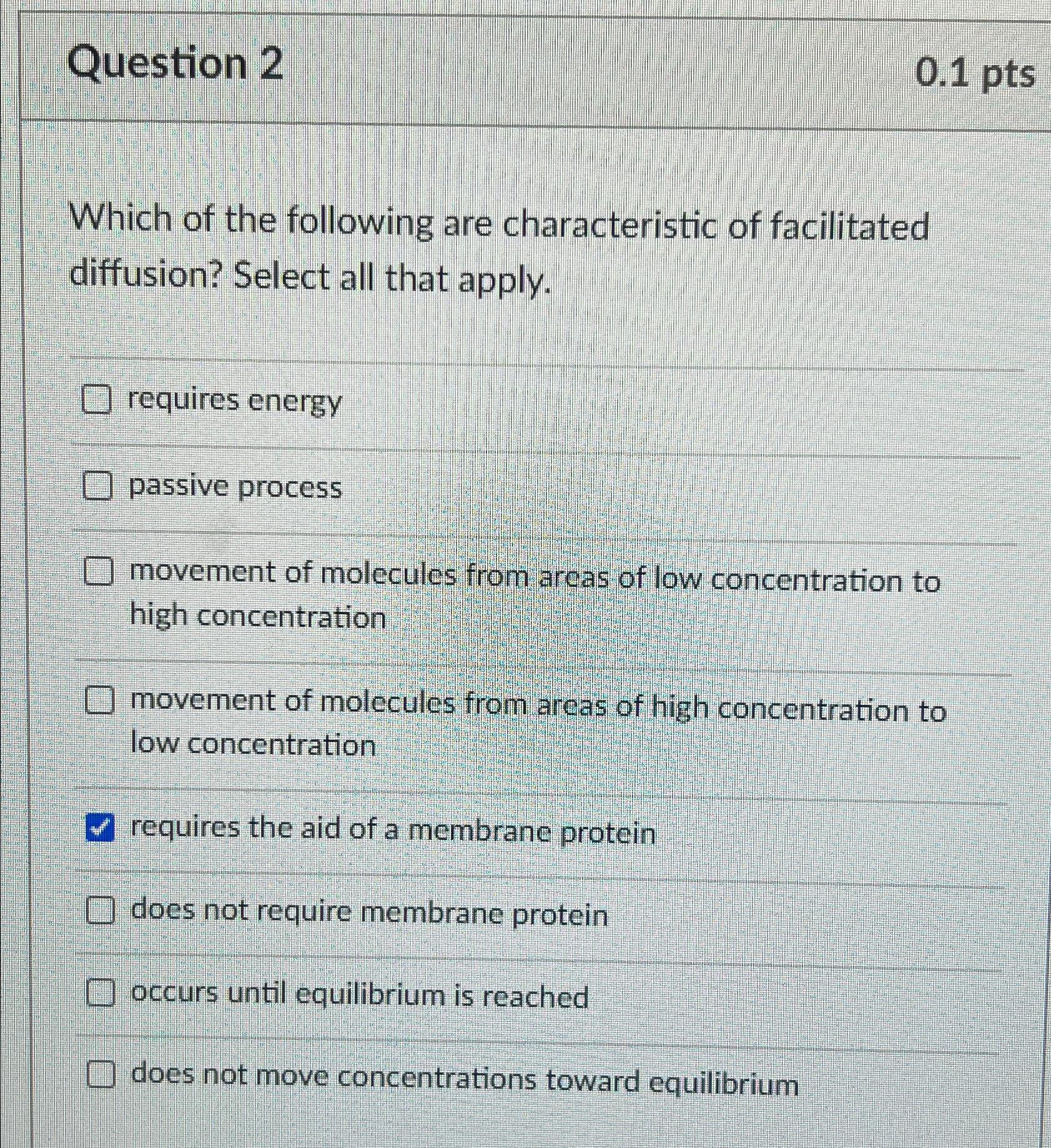Solved Question 20.1ptsWhich of the following are | Chegg.com