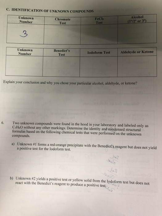 Solved C. IDENTIFICATION OF UNKNOWN COMPOUNDS Unknown Number | Chegg.com