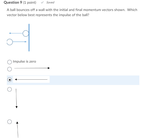 Solved Question 9 (1 ﻿point)A ball bounces off a wall with | Chegg.com