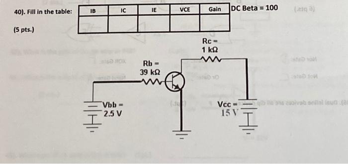 Solved IC IB IE VCE Gain 40). Fill in the table: DC Beta = | Chegg.com