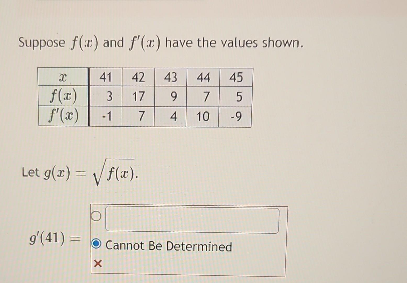 Solved Suppose f(x) and f′(x) have the values shown. Let | Chegg.com