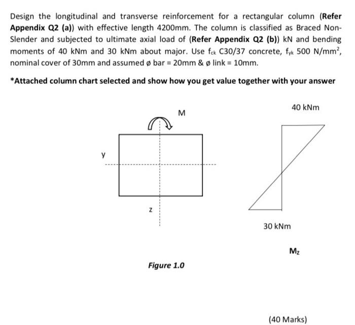 Solved Design the longitudinal and transverse reinforcement | Chegg.com