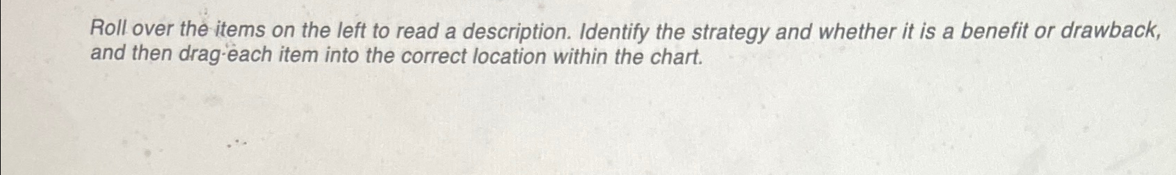 Solved Roll over the items on the left to read a | Chegg.com