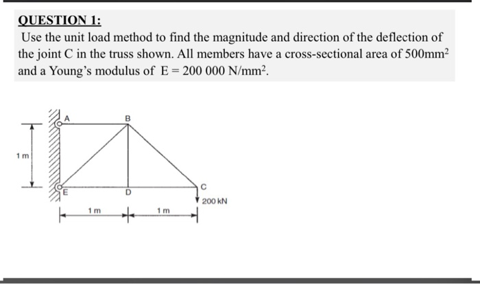 Solved QUESTION 1: Use the unit load method to find the | Chegg.com