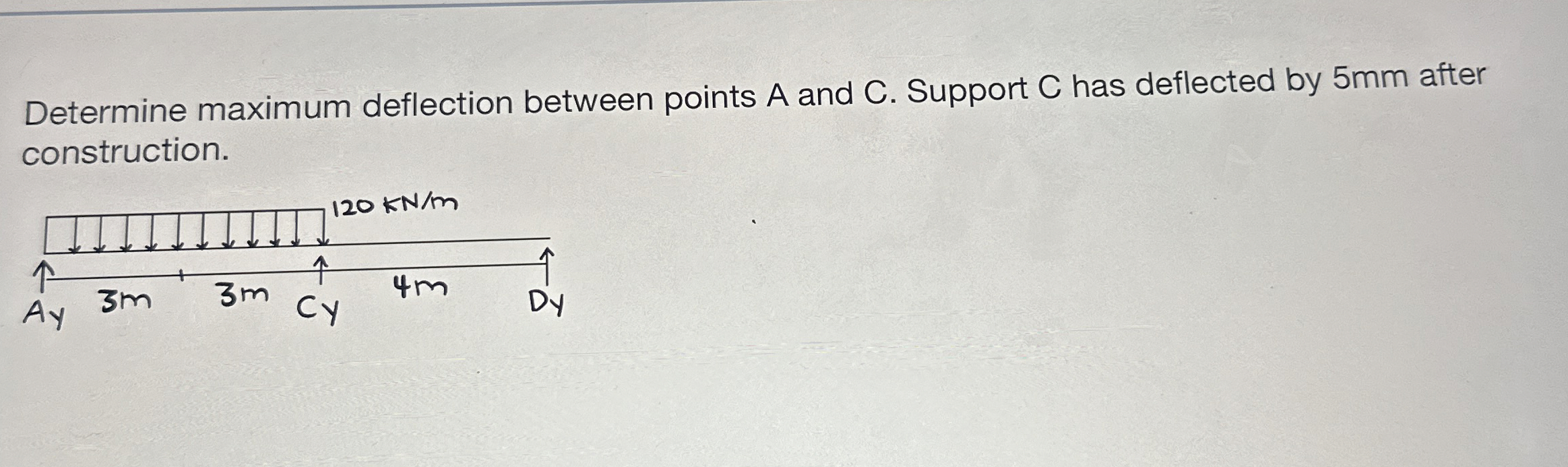 Solved Determine maximum deflection between points A and C. | Chegg.com