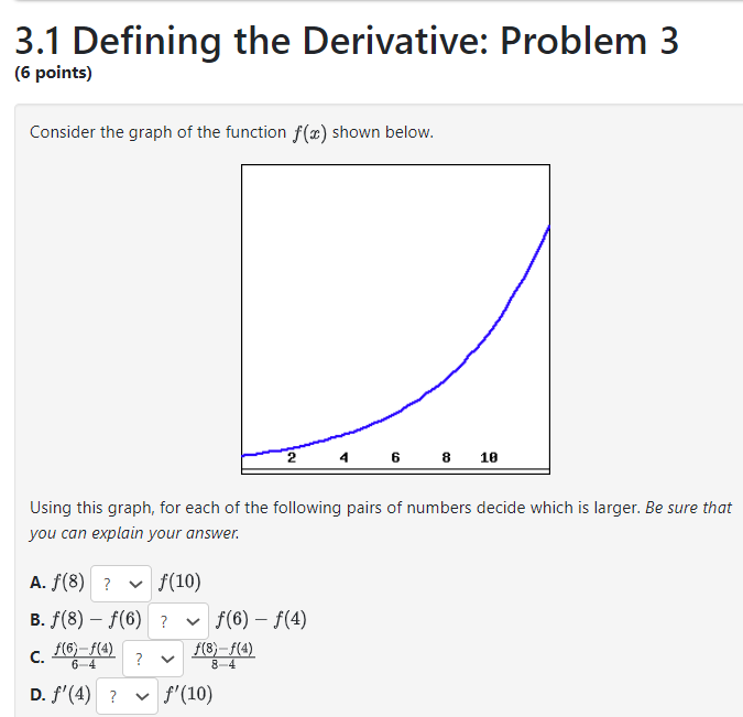 Solved Consider the graph of the function f(x) ﻿shown | Chegg.com