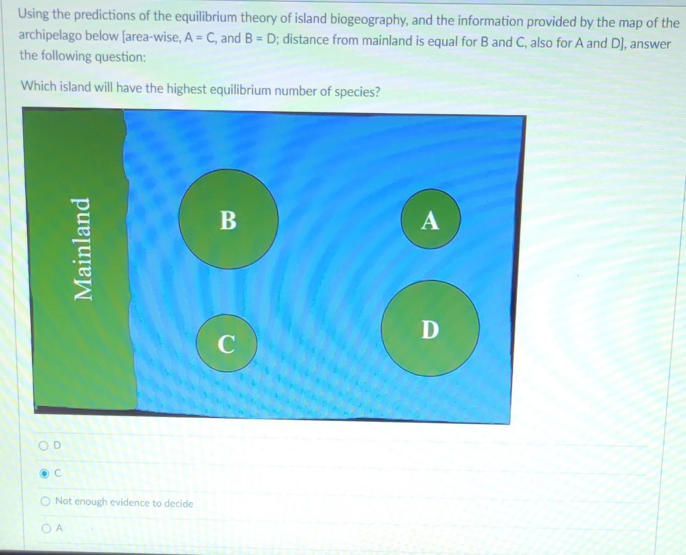 Solved Using the predictions of the equilibrium theory of | Chegg.com