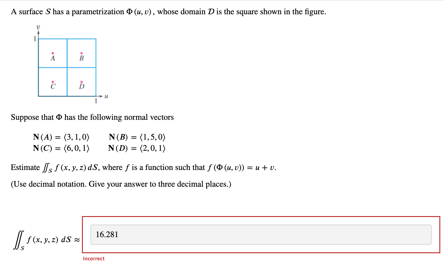 Solved A Surface S has A Parametrization Φ U V whose