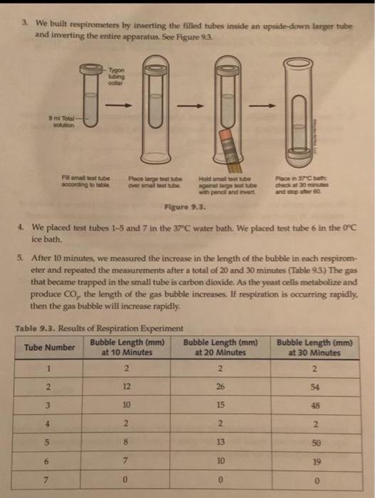LABORATORY 9 Photosynthesis and Cellular Respiration | Chegg.com
