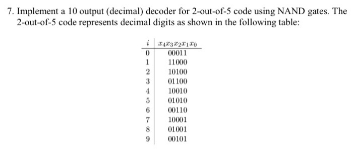 Solved 7. Implement a 10 output (decimal) decoder for | Chegg.com