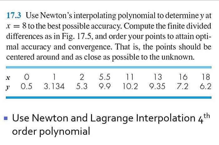 Solved 17.3 Use Newton's interpolating polynomial to | Chegg.com