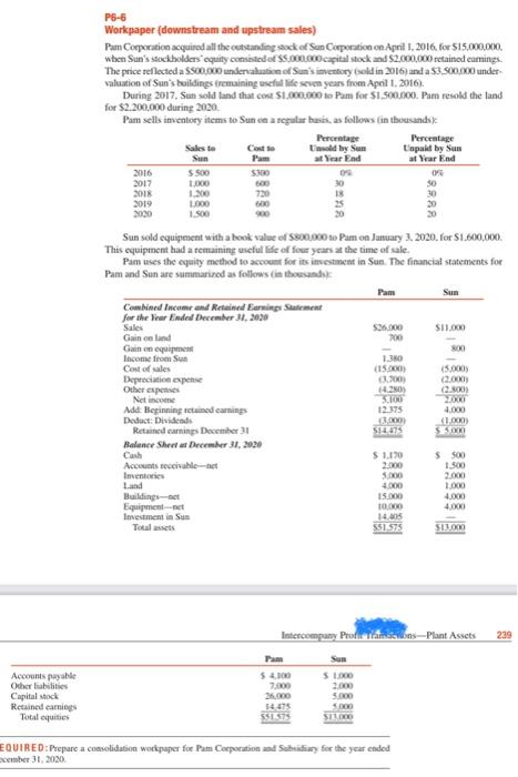 P6-6 Workpaper (downstream and upstream sales) The | Chegg.com P6-6 Workpaper (downstream and upstream sales) The | Chegg.com