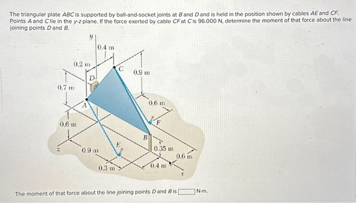 Solved The triangular plate ABC is supported by | Chegg.com