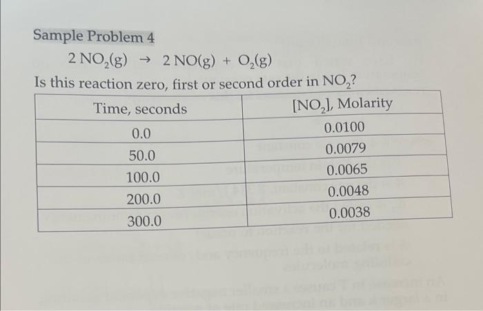 Solved Sample Problem 4 2NO2( g)→2NO(g)+O2( g) Is this | Chegg.com Solved Sample Problem 4 2NO2( g)→2NO(g)+O2( g) Is this | Chegg.com