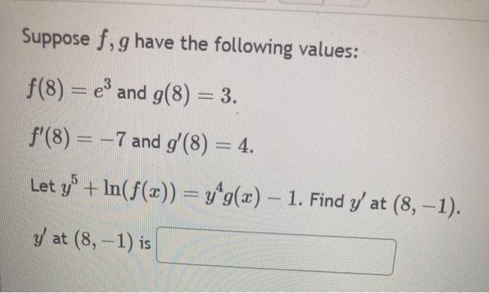 Solved Suppose f,g have the following values: f(8)=e3 and | Chegg.com