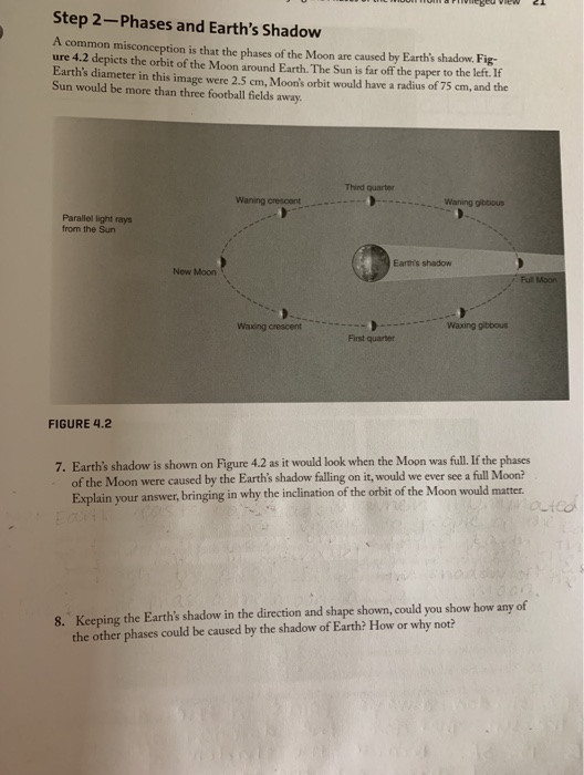 Solved Step 2-Phases and Earth's Shadow A common | Chegg.com