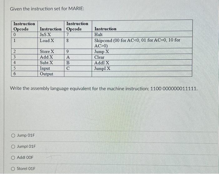 Solved Given the instruction set for MARIE: Write the | Chegg.com