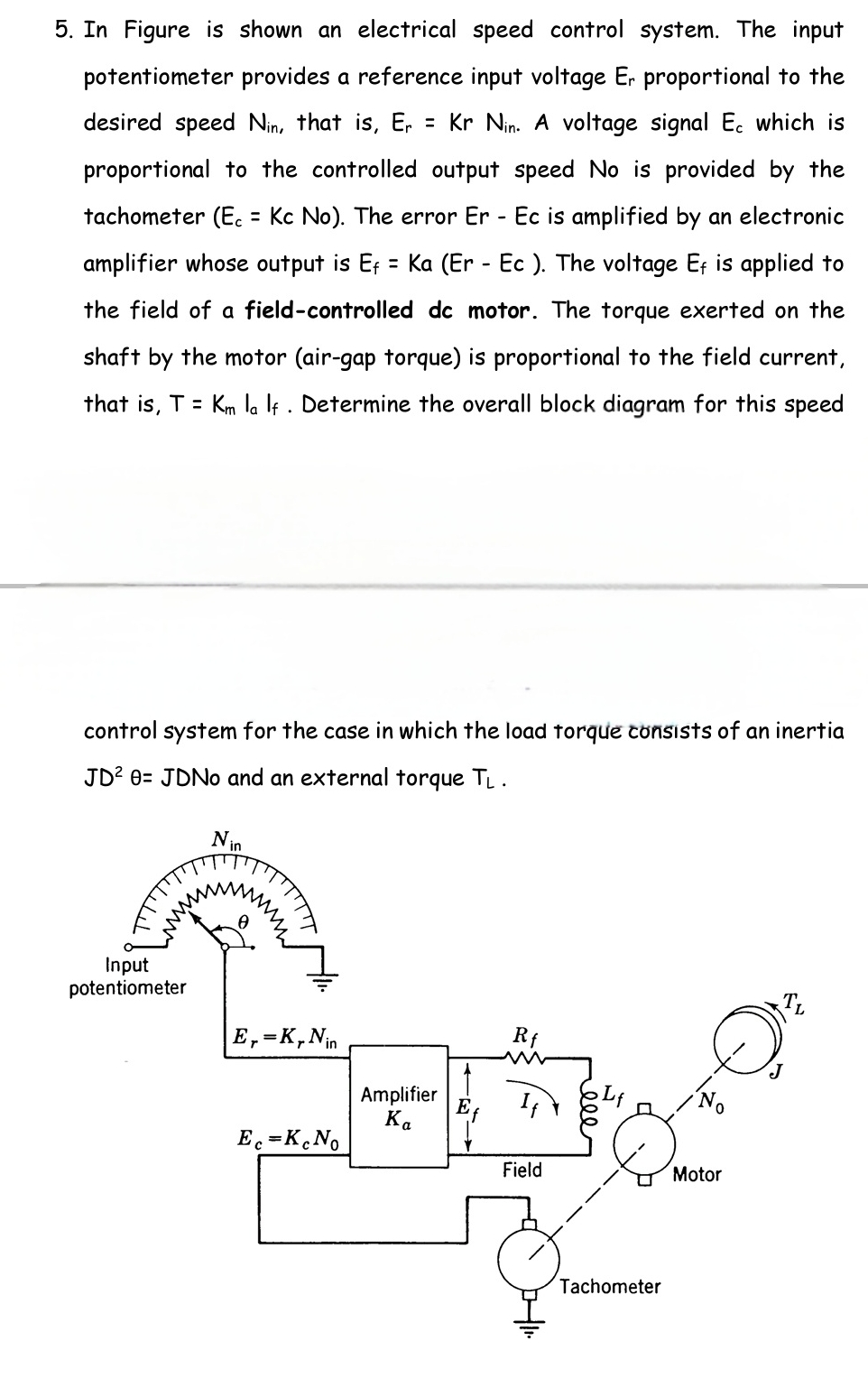 Solved In Figure is shown an electrical speed control | Chegg.com