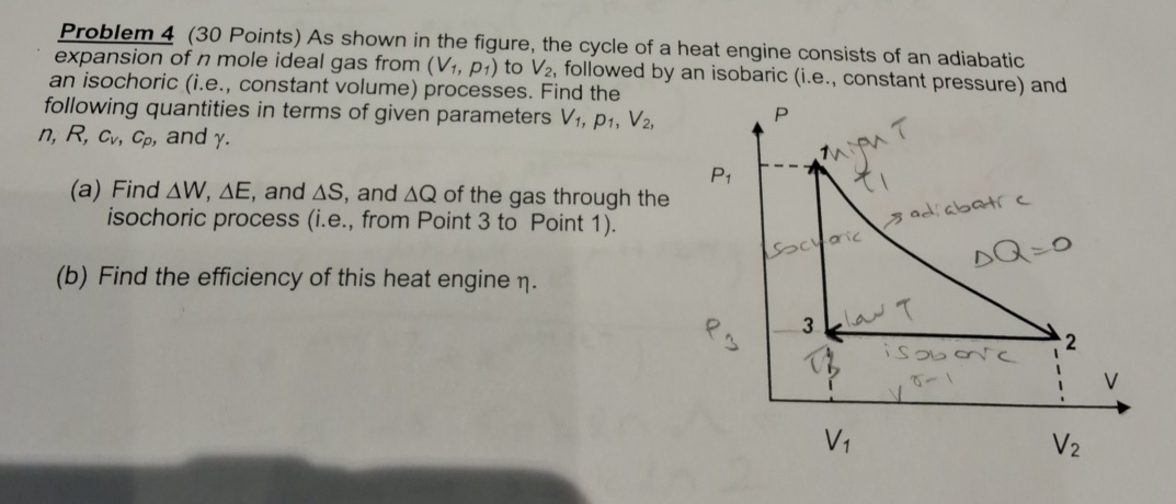 Solved Problem 4 (30 ﻿Points) ﻿As shown in the figure, the | Chegg.com
