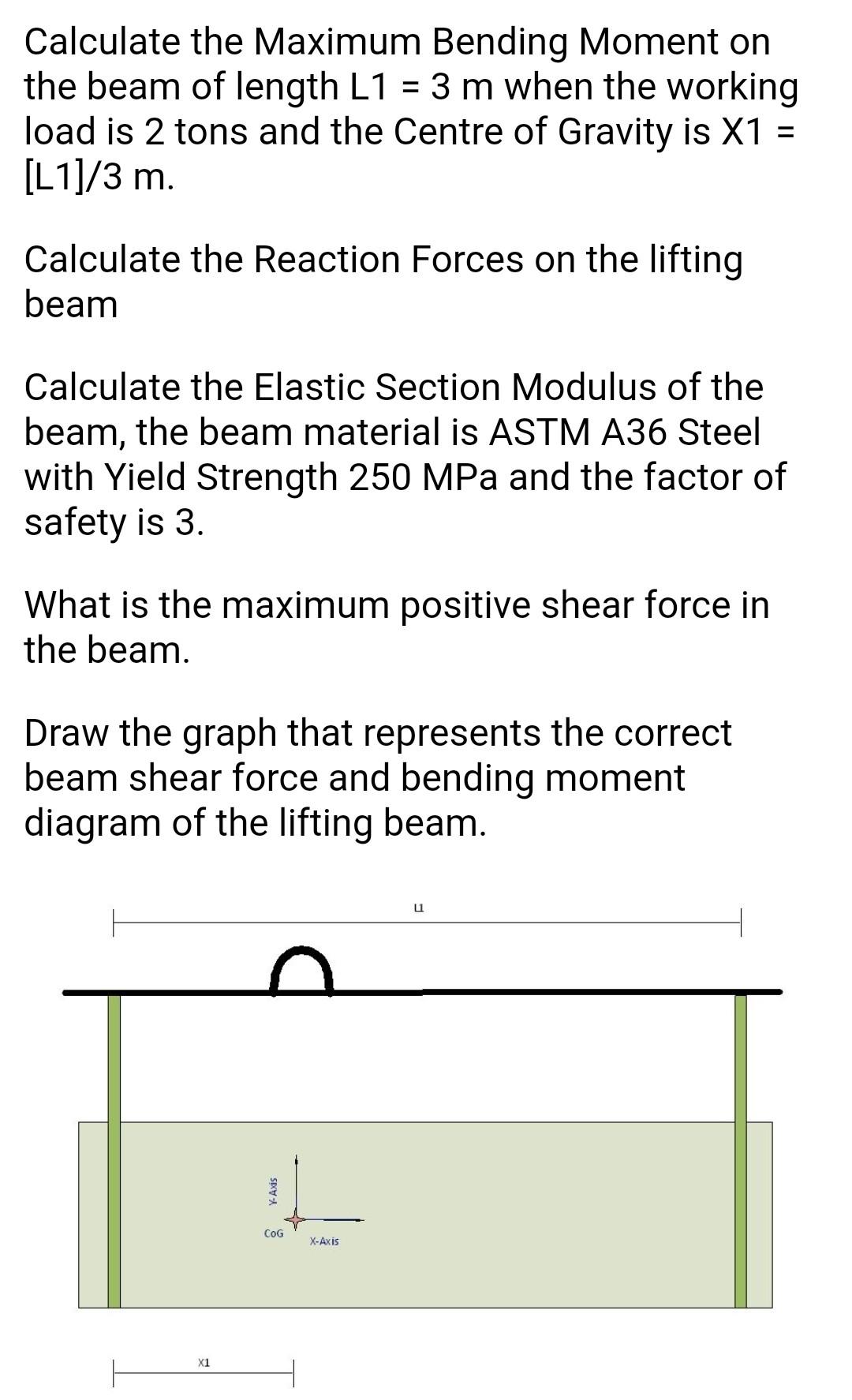 Solved Calculate the Maximum Bending Moment on the beam of | Chegg.com