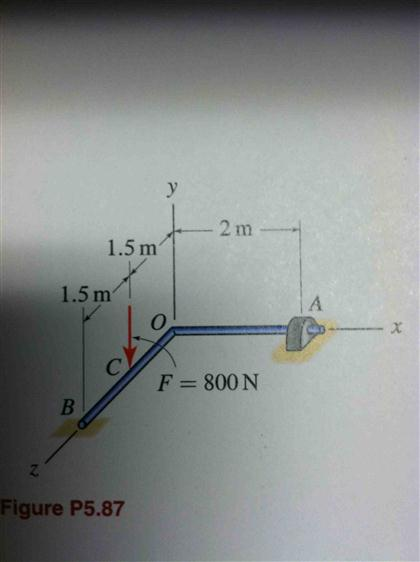 Solved An L-shaped bar is supported by a bearing at A and a | Chegg.com