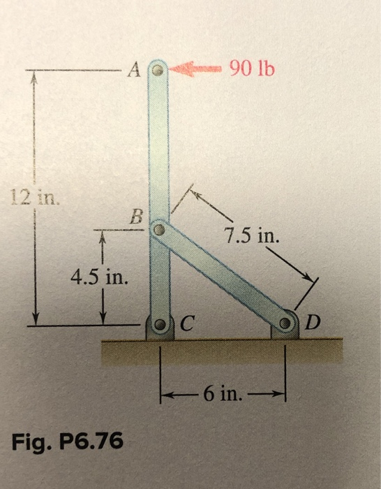 Solved 6 75 And 6 76 Determine The Force In Member Bd And
