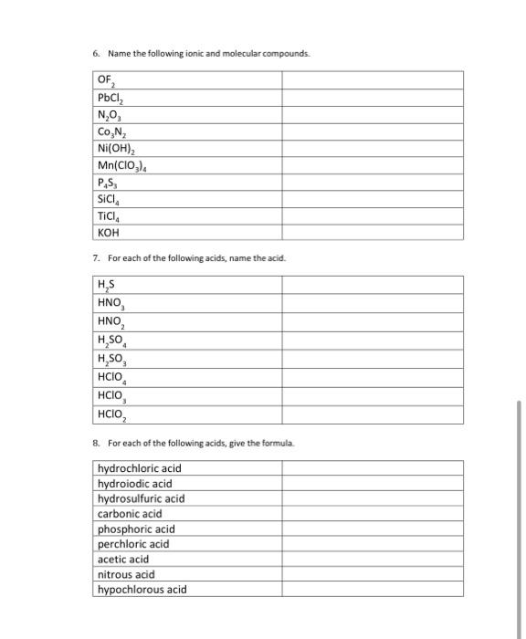 Solved 6. Name the following ionic and molecular compounds. | Chegg.com