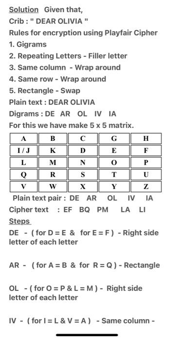 Solved the fisrt line should be starting by BR . how ? | Chegg.com