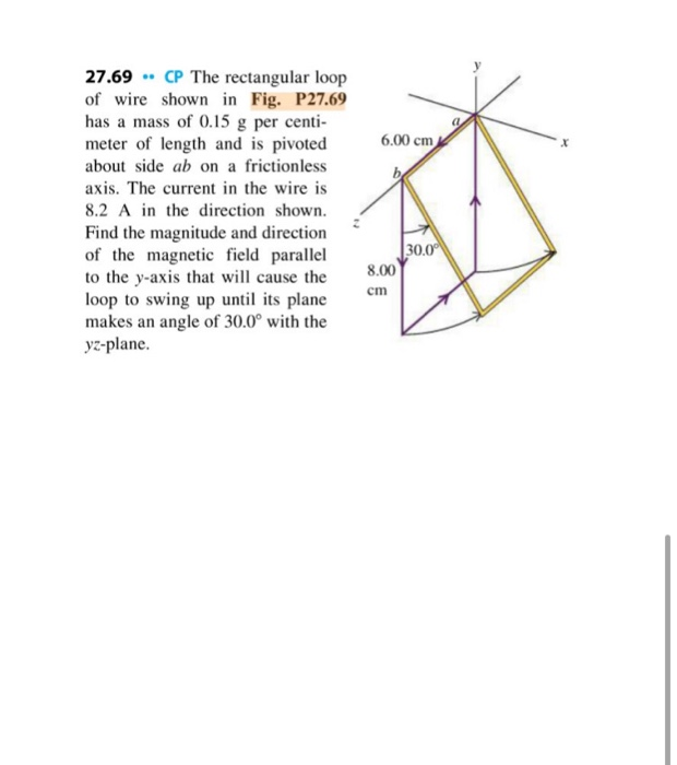 Solved 6.00 cm 27.69 .. CP The rectangular loop of wire | Chegg.com